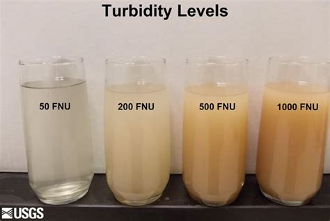 Turbidity Color Chart At Loretta Sams Blog