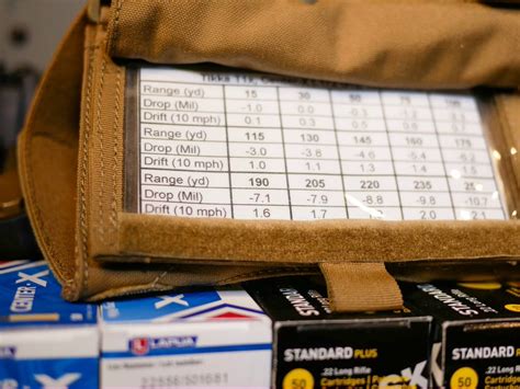 Dope Card Template Dope Card Template