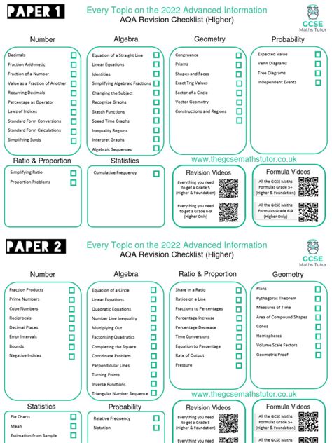 Aqa Gcse 2022 Maths Topic Checklist Higher Download Free Pdf Numbers Quadratic Equation