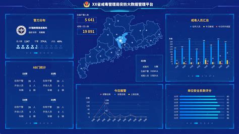 智慧监狱智慧戒毒所智慧监所物联网智能安防管理平台 昆仑科技