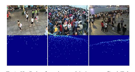 figure 1 from deep crowd counting in congested scenes through refine