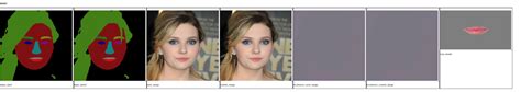 Test Results Are Weird Issue Cientgu Mask Guided Portrait Editing Github