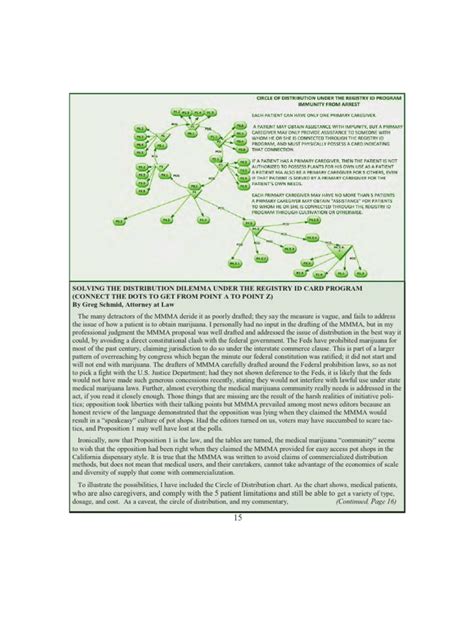pdf circle of distribution dokumen tips