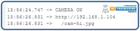 ESP32 CAM Based Real Time Face Detection And Counting System The Engineering Projects