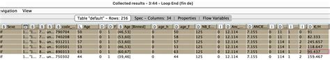 workflow groupby pivoting knime analytics platform knime