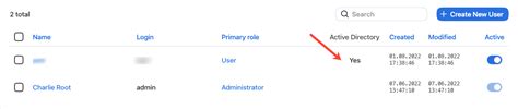 Role And User Management — Findface 13 Documentation