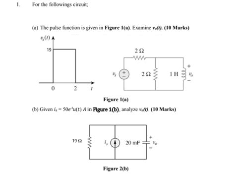 Solved For The Followings Circuit A The Pulse Function Chegg