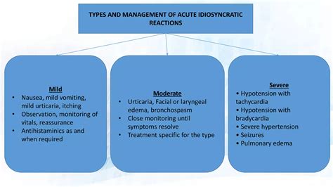 Contrast Reactions And Its Management Pptx