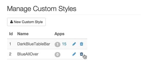 Deleting Site Wide Custom Styles