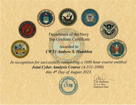 Andrew Hamblen On Linkedin As Of August 4th 2023 I Completed My Cross Rating From It To Cwt