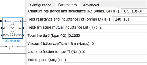 Simulate A Chopper Of Class A Circuit In MATLAB Simulink Physics Forums