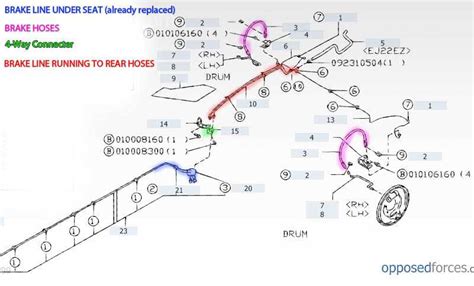 Visualizing The Brake Line System Of A Gm Abs Module