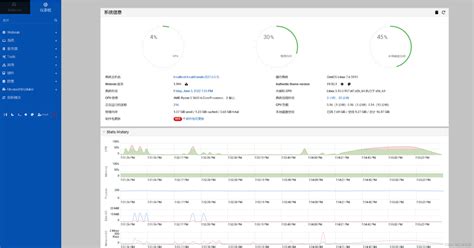 Linux系统的web管理工具webmin搭建 江湖有缘 SegmentFault 思否
