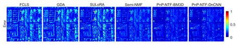 Hyperspectral Nonlinear Unmixing By Using Plug And Play Prior For