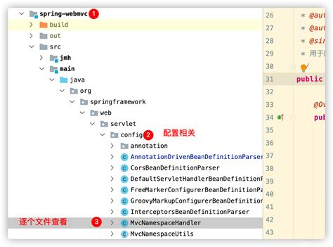 Springmvc源码分析 配置文件解析springmvc配置密文解析 Csdn博客