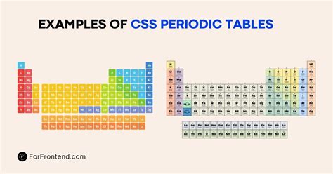Html And Css Examples 8 Examples Of Css Periodic Tables Link