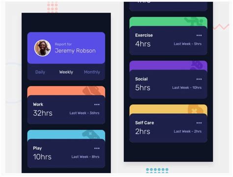 Angular Tailwind Css How To Build A Dashboard
