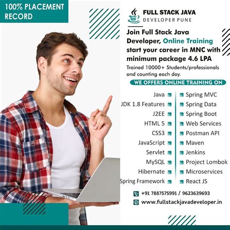 Full Stack Java Developer Pune On Linkedin Learn Demand Skills