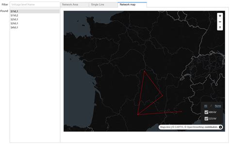 Network Visualization Pypowsybl