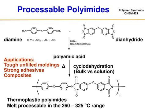 Ppt Odian Book 2 14 De Powerpoint Presentation Free Download Id
