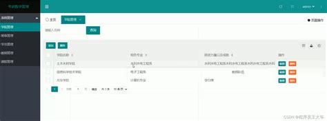 【毕业设计 课程设计】基于springboot的考研教学管理系统设计与实现（源码 文章） java jsp mvc web 校园