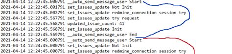 The Program Freezes During A Request Issue Maxtepkeev Python Redmine Github