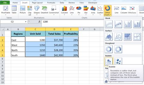 How To Make Bubble Chart In Excel Excelchat Excelchat