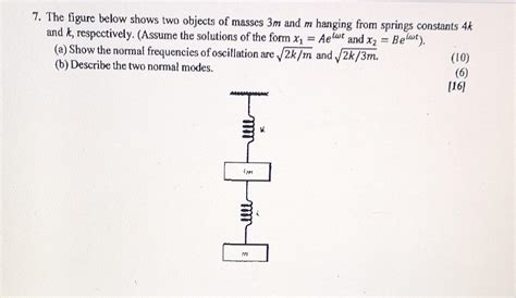 Solved The Figure Below Shows Two Objects Of Masses 3m And M