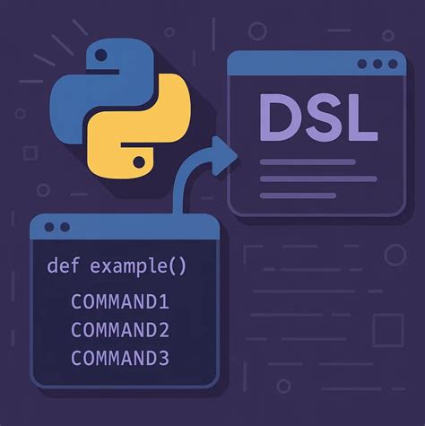 Top 15 Python Automation Scripts You Can Build Today By Code With Hannan Medium