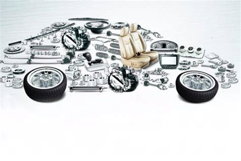 【汽摩配】出口汽车零配件该如何分类