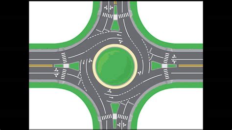 Roundabout Fdot At Elijah Madirazza Blog