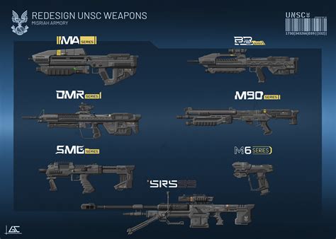 Halo 4 Unsc Weapons List Halod Be Thy Weapons A Comprehensive Guide