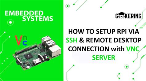 Geekering On Linkedin How To Setup Raspberry Pi Via Ssh And Remote