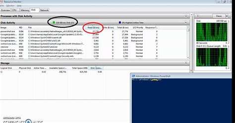 Including Polygons As Part Of Network For Arcgis Network Analyst Geographic Information