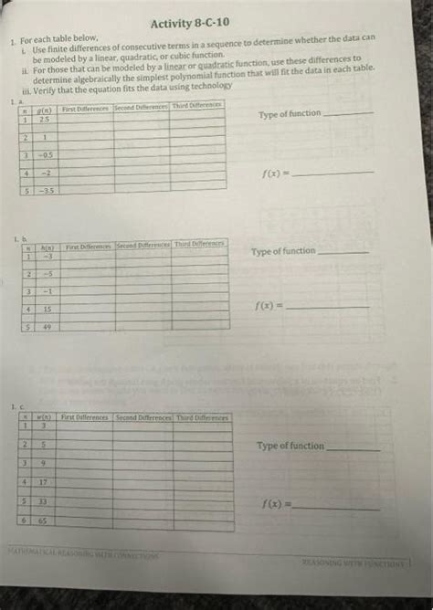 Solved 1 For Each Table Below I Use Finite Differences Of Chegg Com