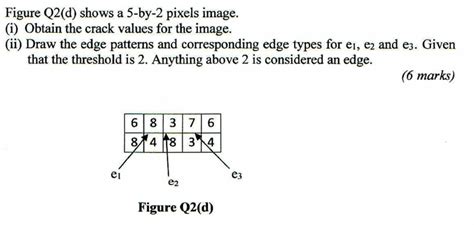 figure q2 d shows a 5 by 2 pixels image i obtain