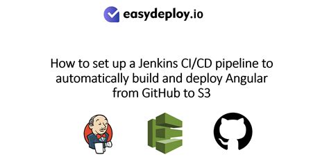 How To Import Existing Resources Terraform Configuration