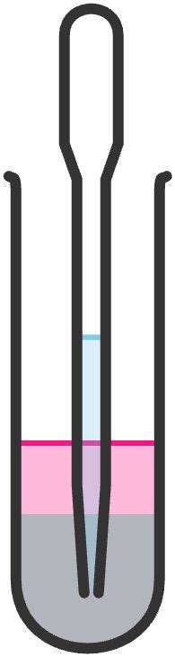Extraction And Drying Cooperative Organic Chemistry Babe Laboratory Manual