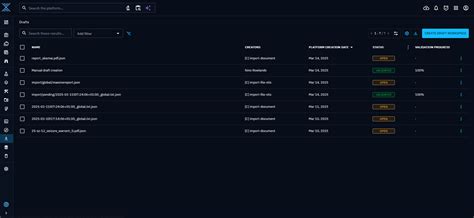 Draft Workspaces Opencti Documentation