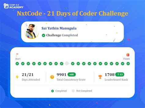 yathin manugula on linkedin nxtcode21daysofcoderchallenge nxtwave