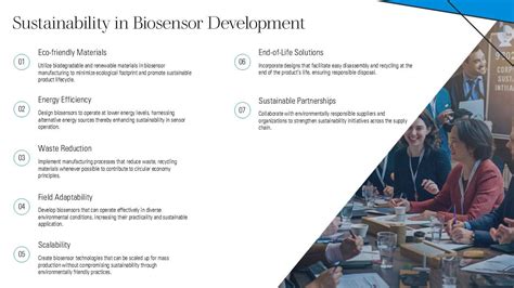 Genosensing Genetic Detection Biosensor Technology Ppt Template St Ai