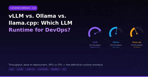 Gpu Kernel Optimization Online Softmax By Hugo Rosenkranz Costa Medium