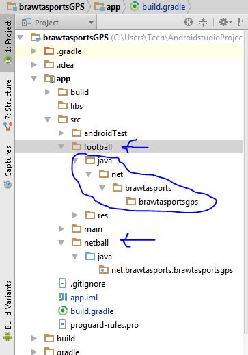 Android Studio Product Flavors Only Recognized One Out Of Two Flavours Stack Overflow
