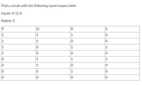 Solved Find A Circuit With The Following Inputoutput Table