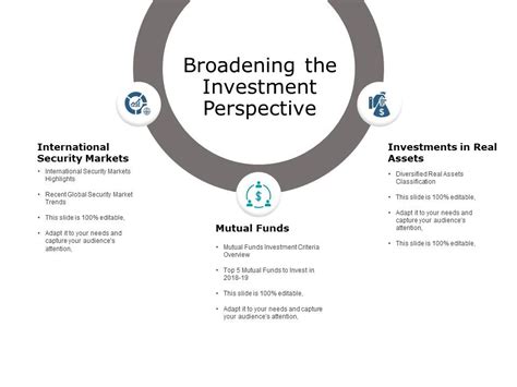 Broadening The Investment Perspective Ppt Powerpoint Presentation