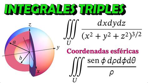 Problema De Integrales Triples Coordenadas Esféricas Wolfram
