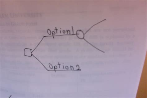 Decision Trees In Tikz TeX LaTeX Stack Exchange