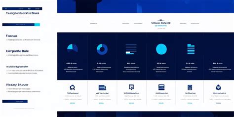 Average Salary Comparison Web Designer Vs Web Developer