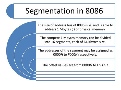 Memory Segmentation Of 8086 Pptx Data Storage And Warehousing