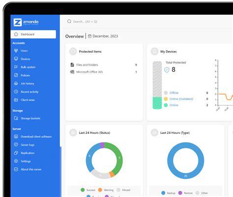 Zmanda Pro Enterprise Backup Solution At